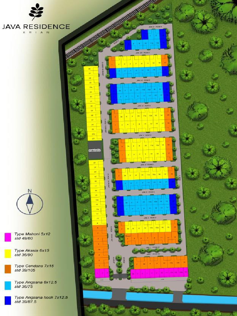 SITE PLAN JAVA | PDF