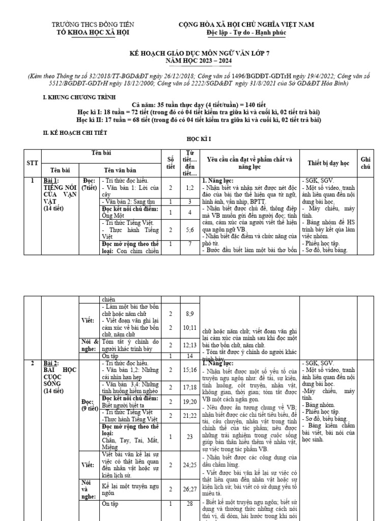 KHGD Văn 7 (23-24) | PDF