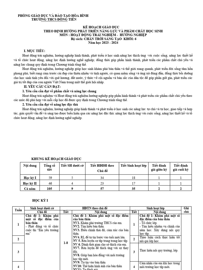 THCS ĐT - KHGD HĐTN - Lớp 6 (Chuẩn) | PDF