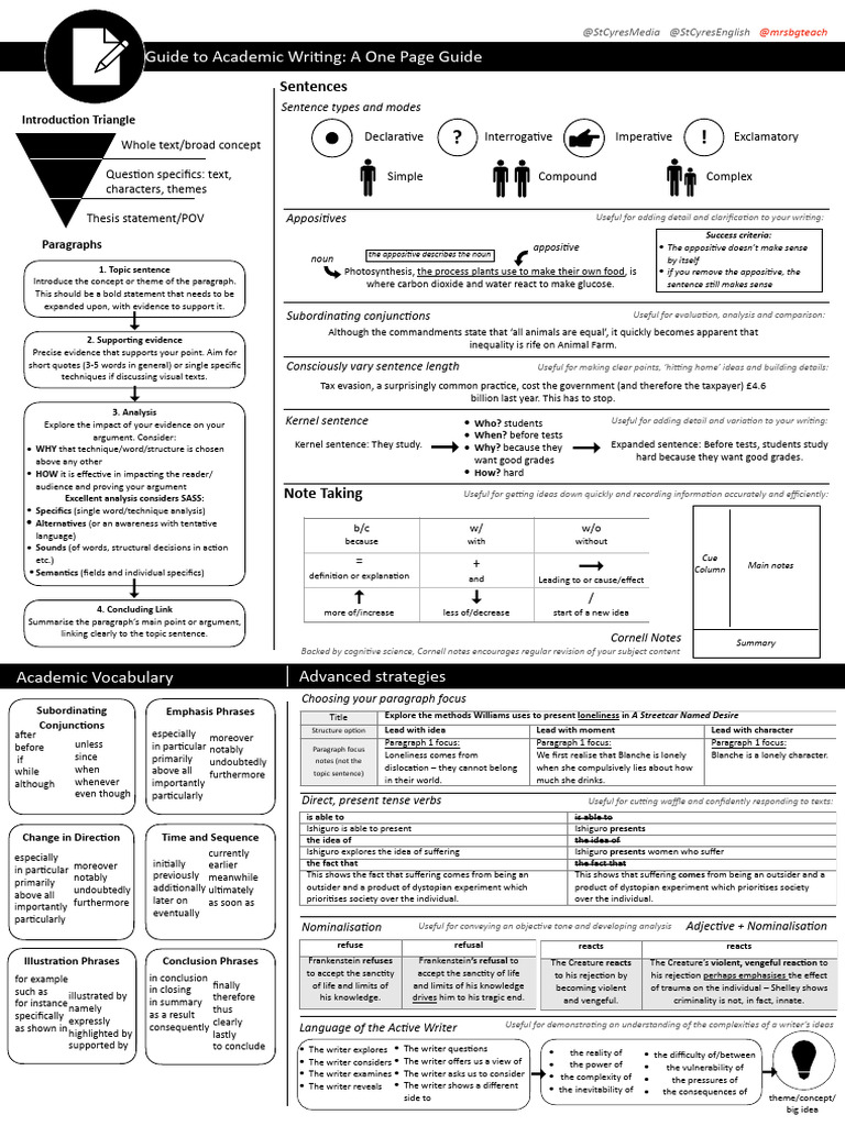 One Page Guide to Academic Writing | PDF