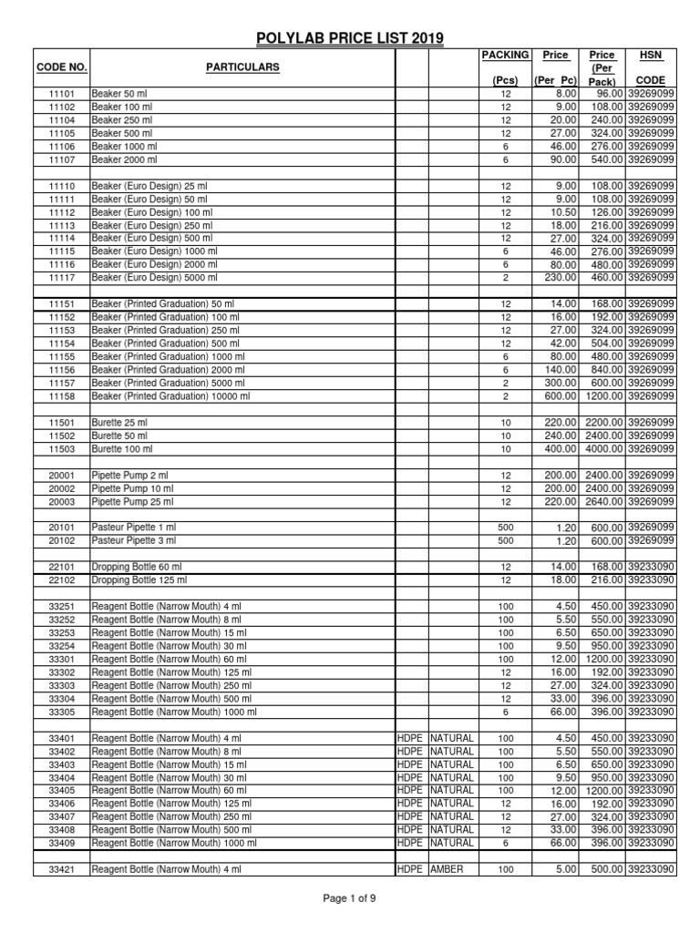 Polylab Price List 2019 | Download Free PDF | Laboratories | Laboratory ...