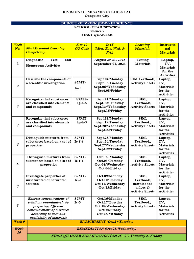 BOWScience 789 2023 2024 | PDF | Force | Temperature
