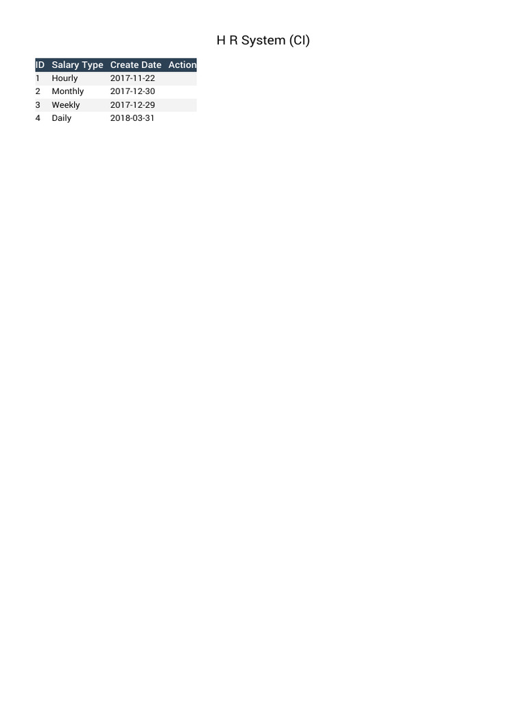 H R System (CI) | PDF | Computers
