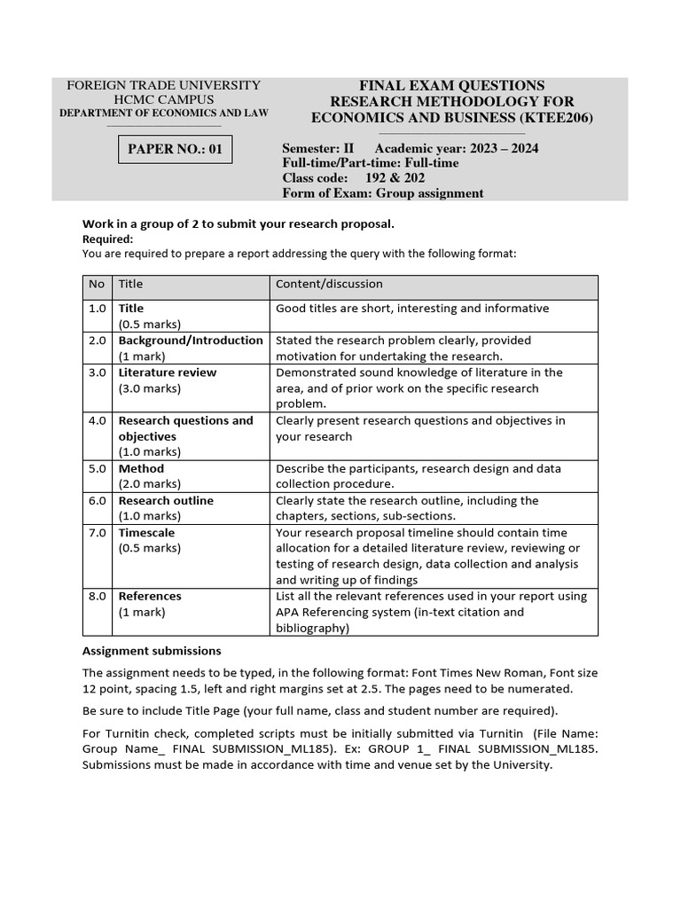 Final Assignment Research Methodology | Download Free PDF | Turnitin ...