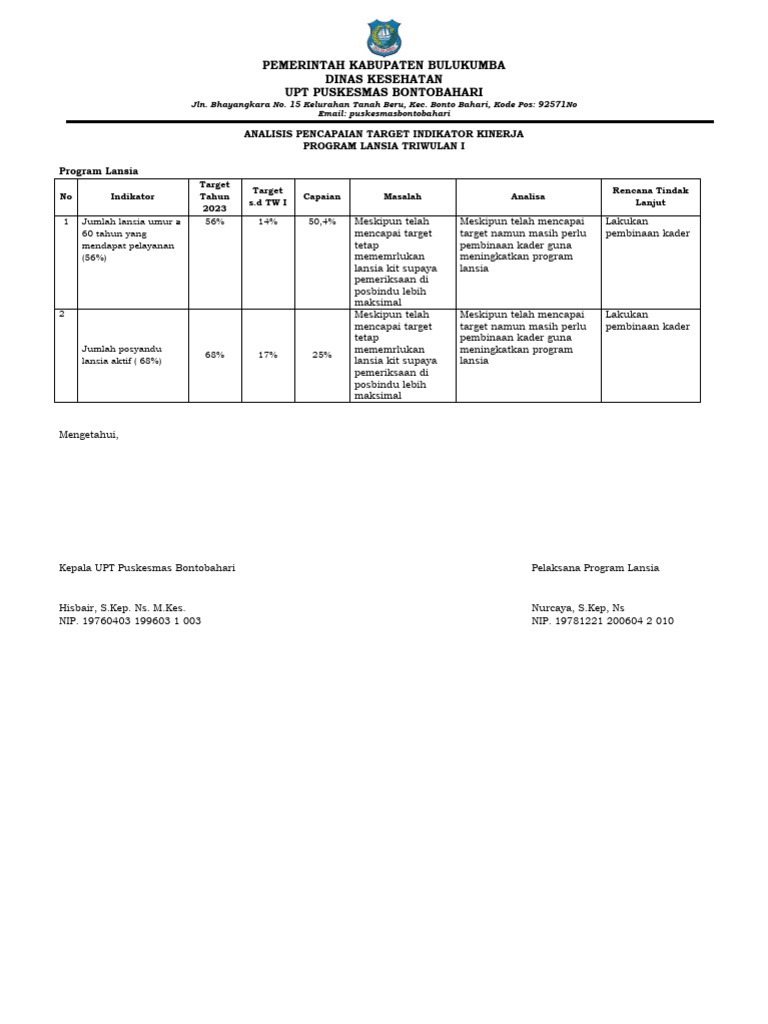 Form Analisis Pencapaian Indikator Kinerja-1-2 | PDF