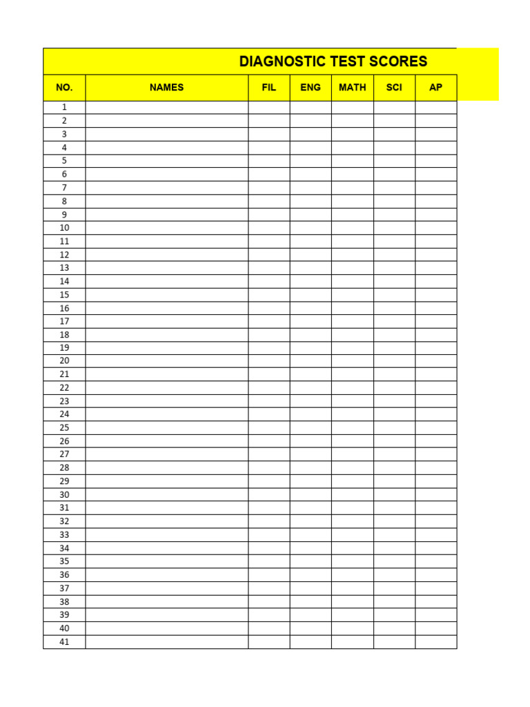 Diagnostic Test Results | PDF | Mathematics | Science