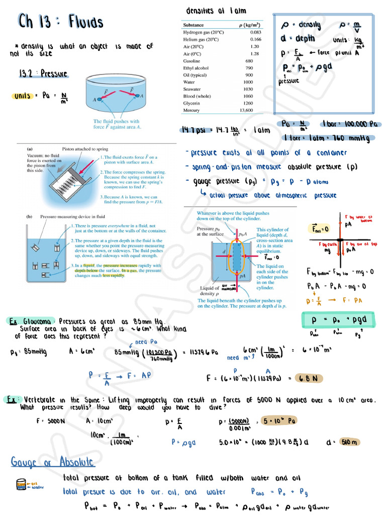 CH 13 - Fluids | PDF | Pressure | Density