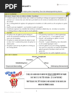 Elemente Van Drama | PDF