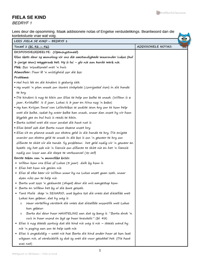 FIELA SE KIND Kontekstuele Vrae | PDF