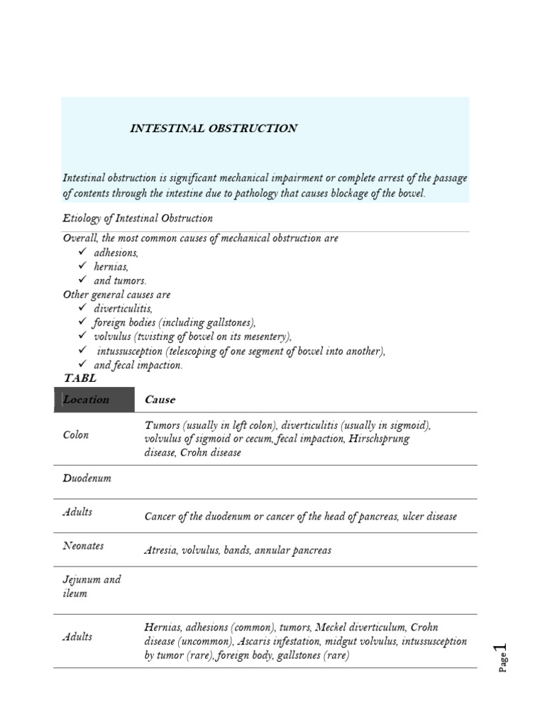 Causes and Management of Intestinal Obstruction | PDF ...