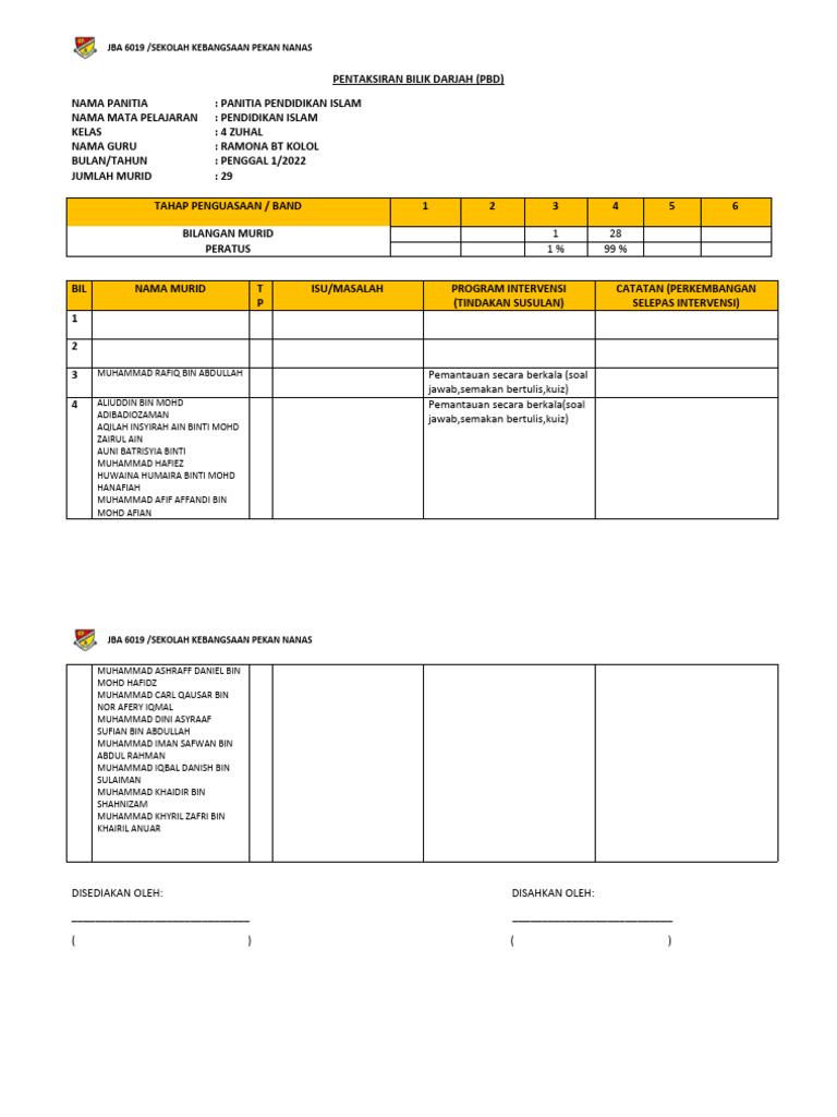 Borang Intervensi | PDF