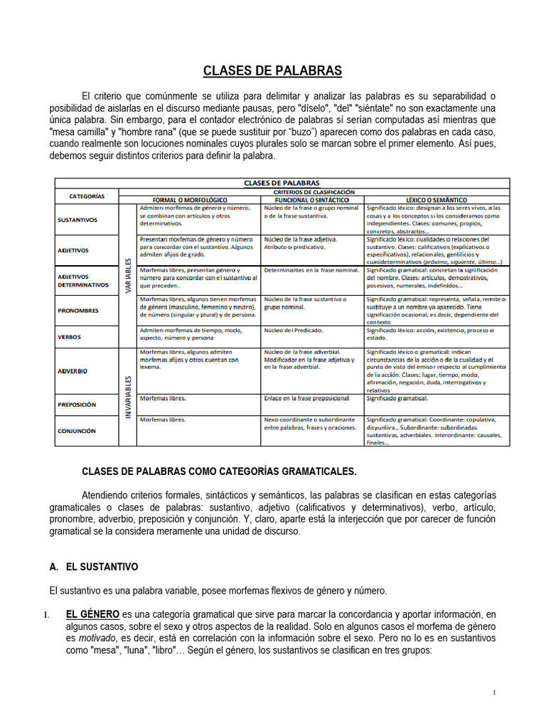 Clases de Palabras | PDF