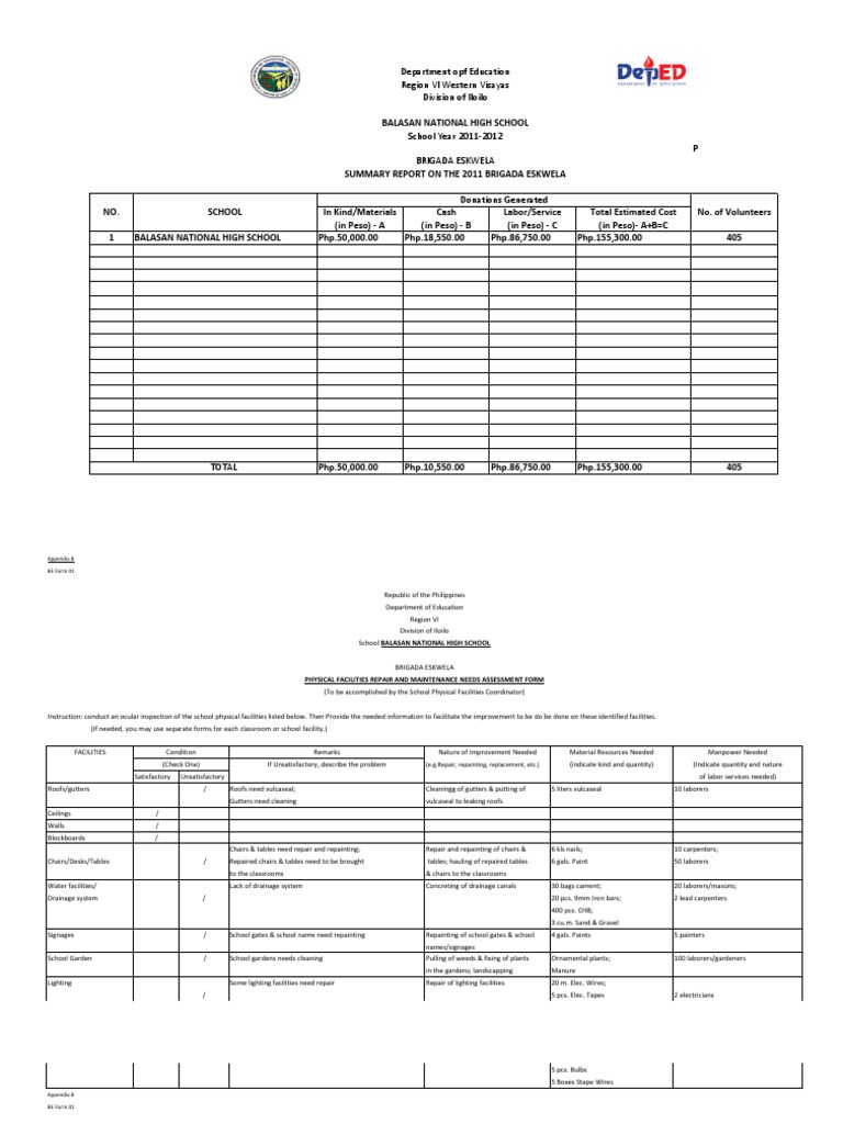 Brigada Eskwela Forms | PDF | Pruning | Volunteering