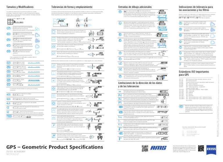 Poster GPS ESP Ams-Zeiss-Qr | PDF