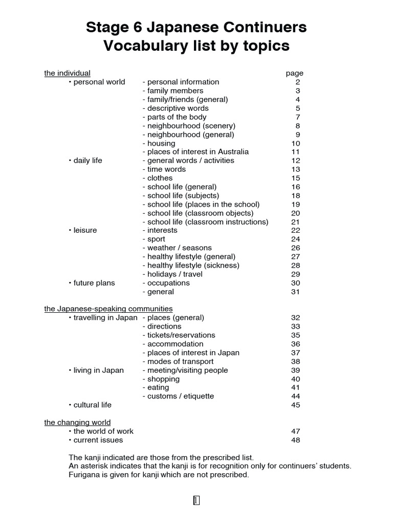 Japanese Vocab List | PDF | Schools | Eucalyptus