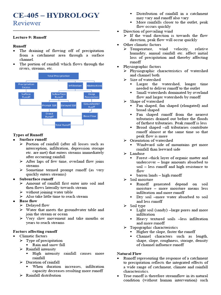 Hydro Chapter 9 | PDF | Surface Runoff | Drainage Basin