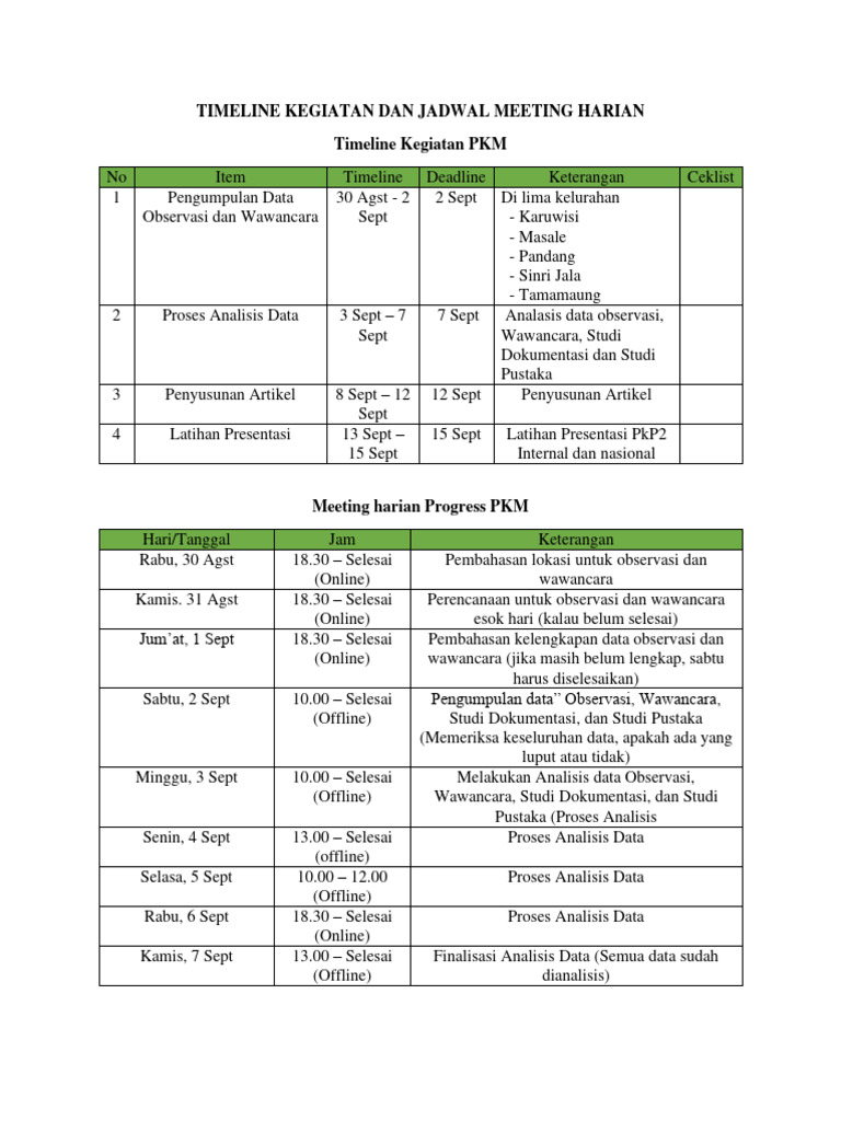 Contoh Timeline Kegiatan Dan Jadwal Meeting Harian PKM | PDF
