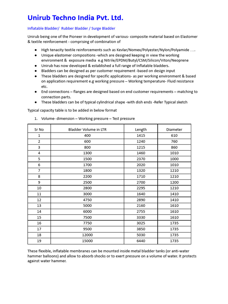 Unirub Inflatable Bladder Rubber Bladder Surge Bladder | PDF ...