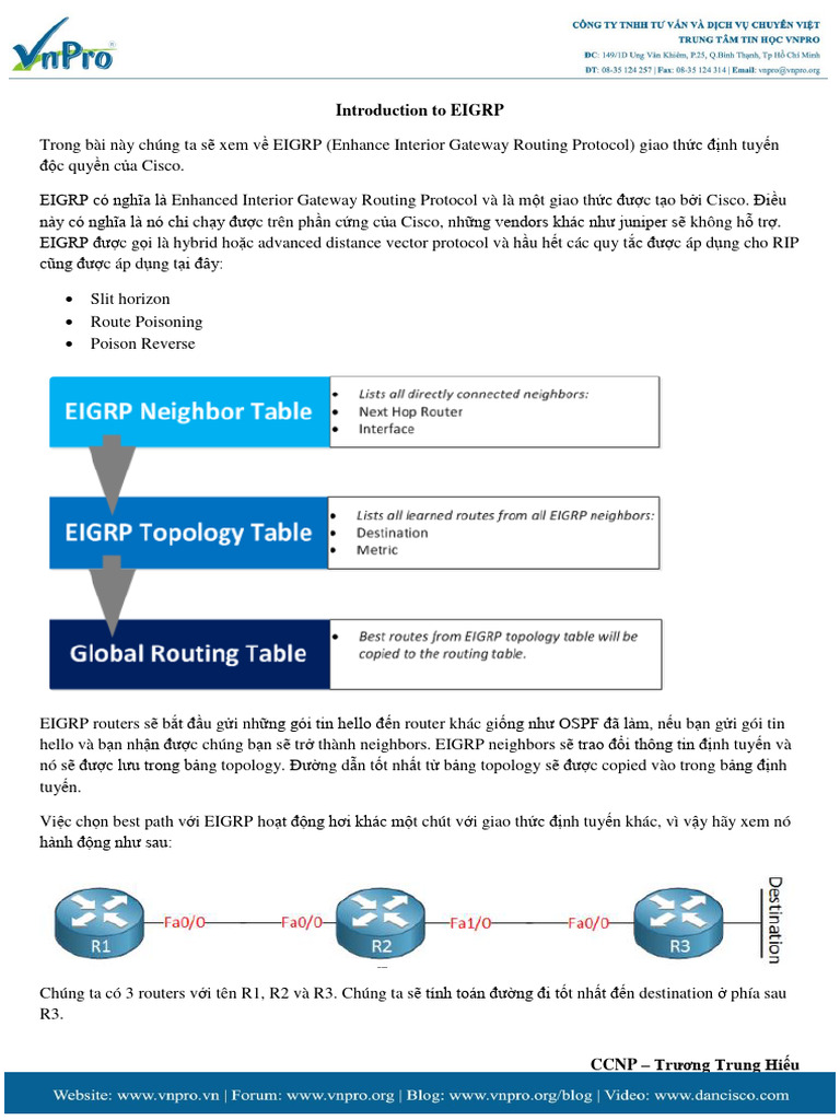 Introduction To EIGRP | PDF