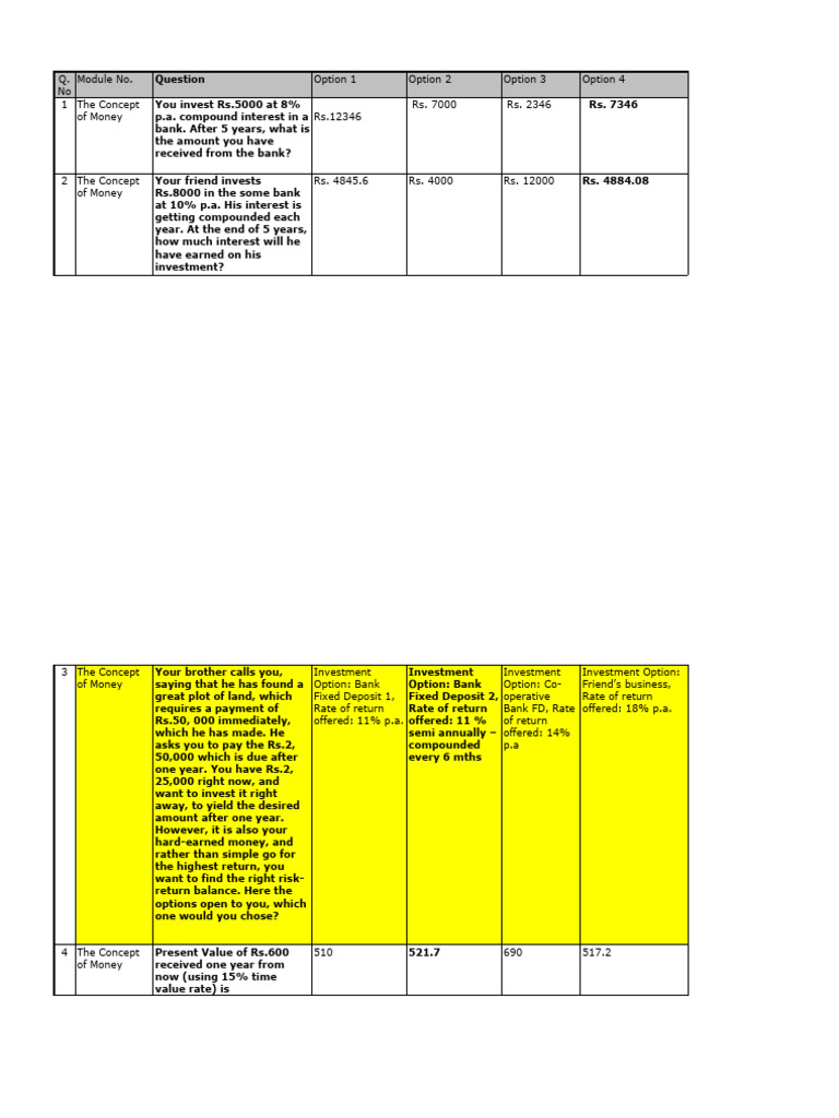 Questions And Answers Pdf Bonds Finance Financial Markets