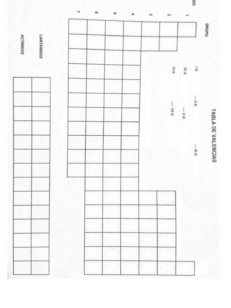 Tabla Periódica Vacía Pdf