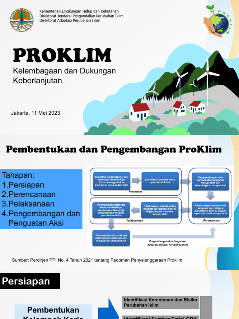Kelembagaan ProKlim KBA Astra 11 Mei 2023 | PDF