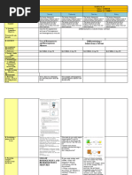 Grade 6 - Separating Mixtures Through Handpicking, Sieving, Winnowing ...