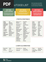 New Banting Food List | PDF | Foods | Vegan Cuisine