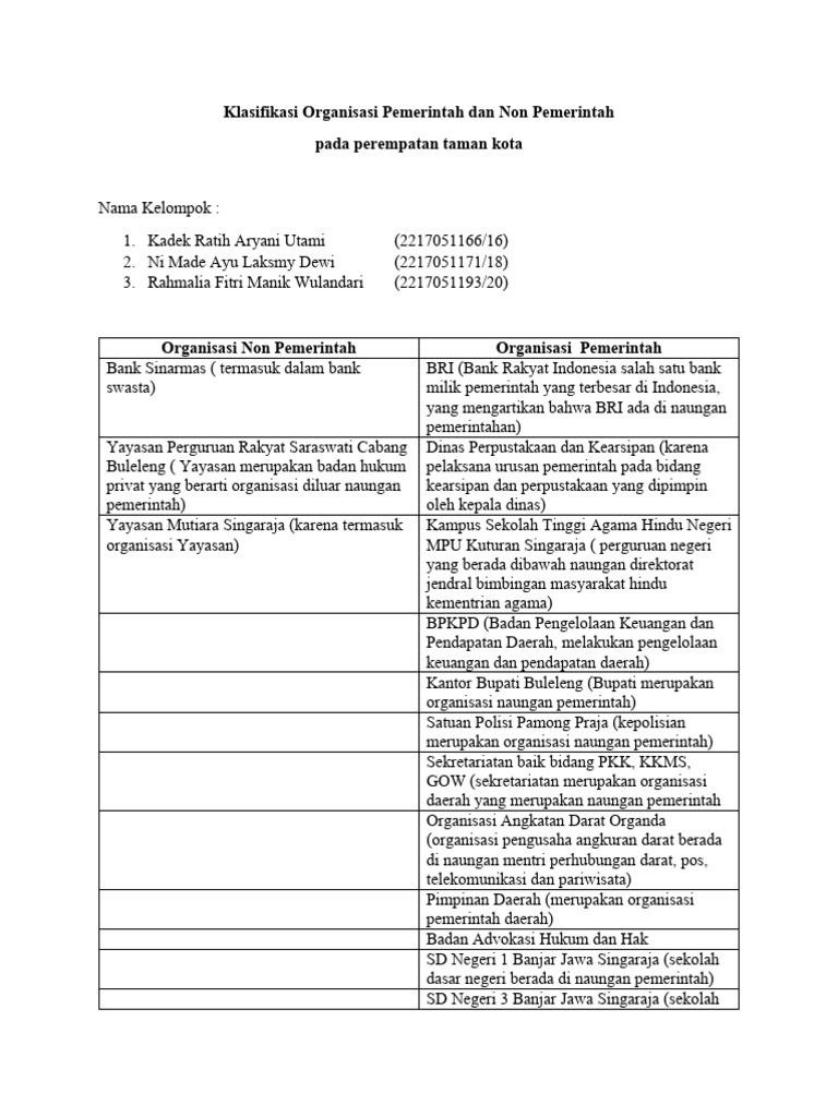 Klasifikasi Organisasi Pemerintah Dan Non Pemerintah - KLP 3 | PDF