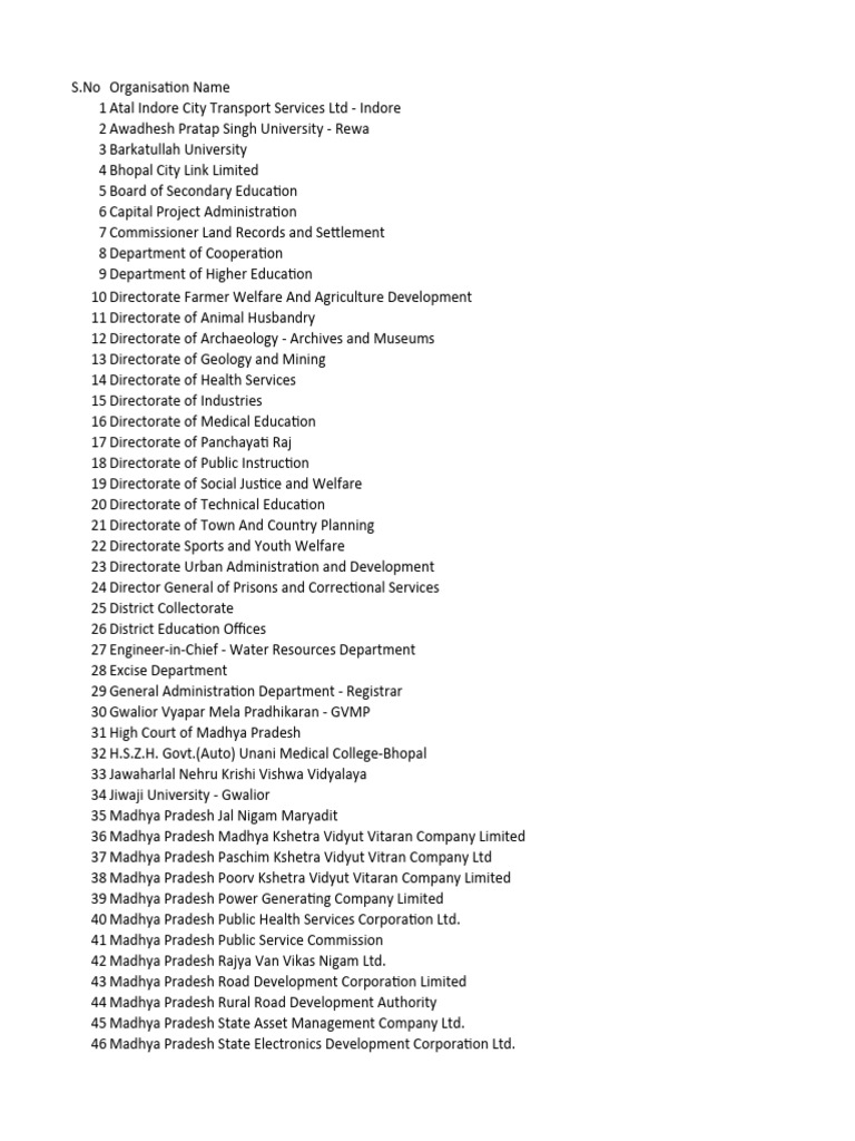 MP Govt Deparment's Head List | PDF