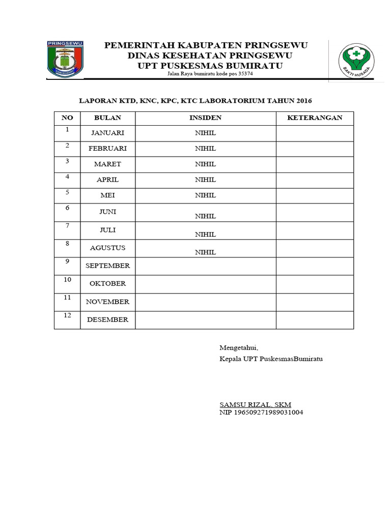 Lap KTD, KNC, KNC | PDF