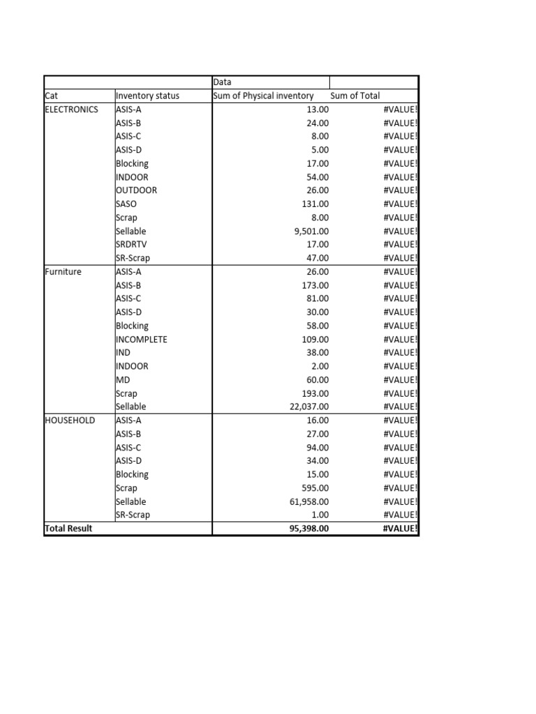 DMM Stock 31-8 | PDF