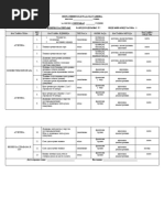 Физичко и здравствено васпитање V 2024-2025 | PDF
