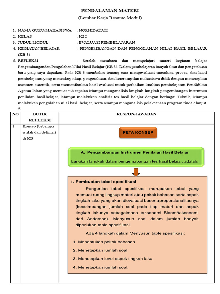 Resume KB 3 Modul 4 | PDF