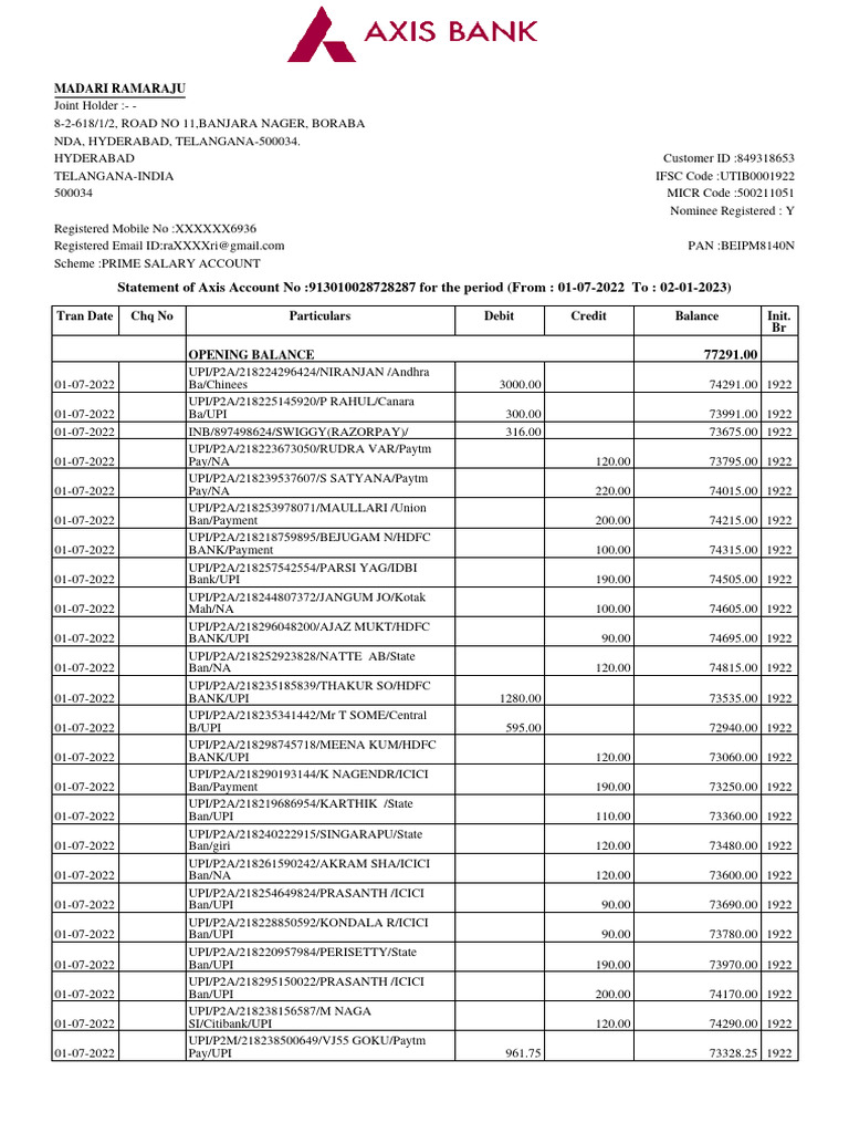 Statement of Axis Account No:913010028728287 For The Period (From: 01 ...