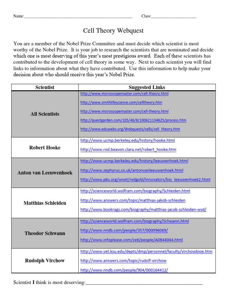 Cell Theory Webquest | PDF | Biology | Observation