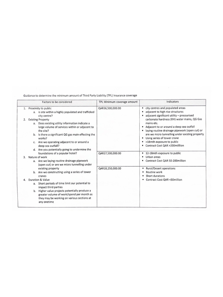 Guidance to Determine the Minimum Amount of Third Party Liability (TPL ...
