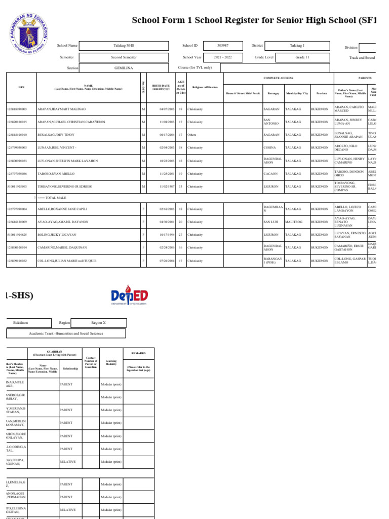 Humss 11 Gemilina School Form 1 (SF 1) | PDF