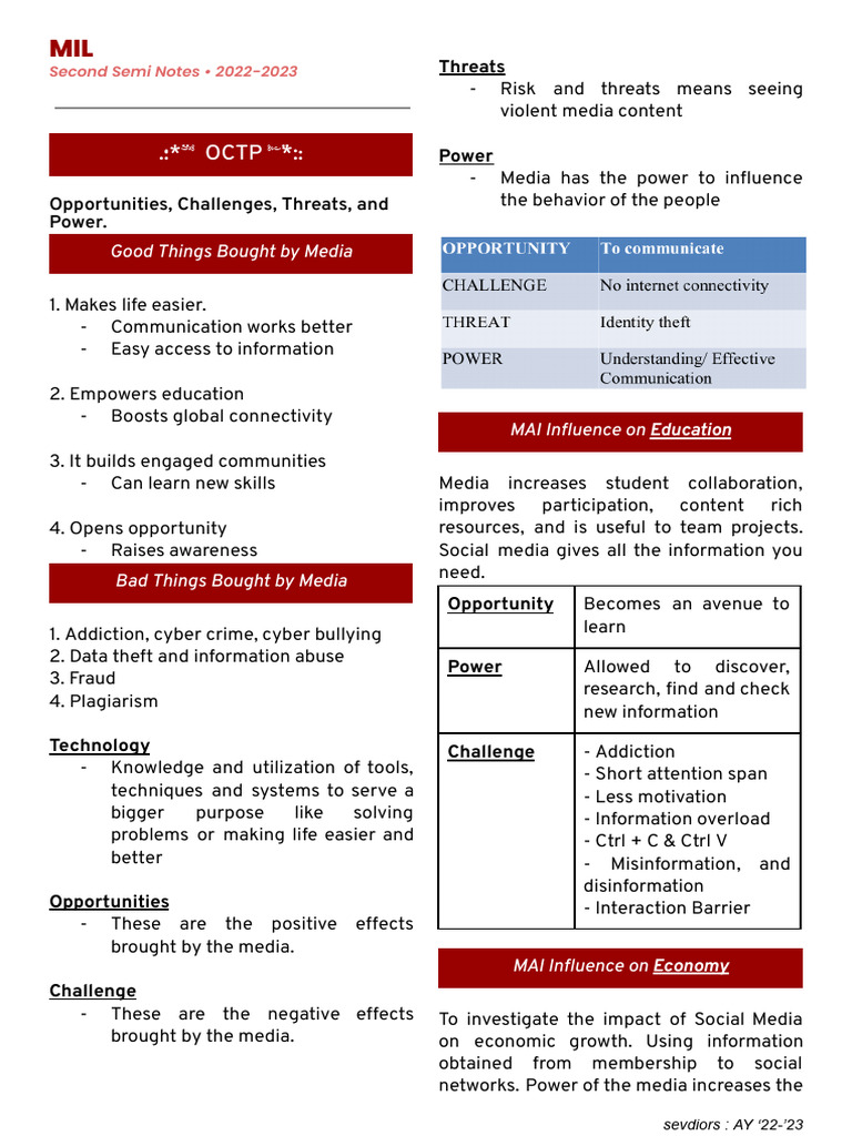 MIL - Second Semi Notes | PDF | Cyberbullying | Phishing