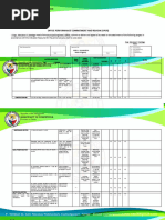 DPWH Organizational Chart | PDF