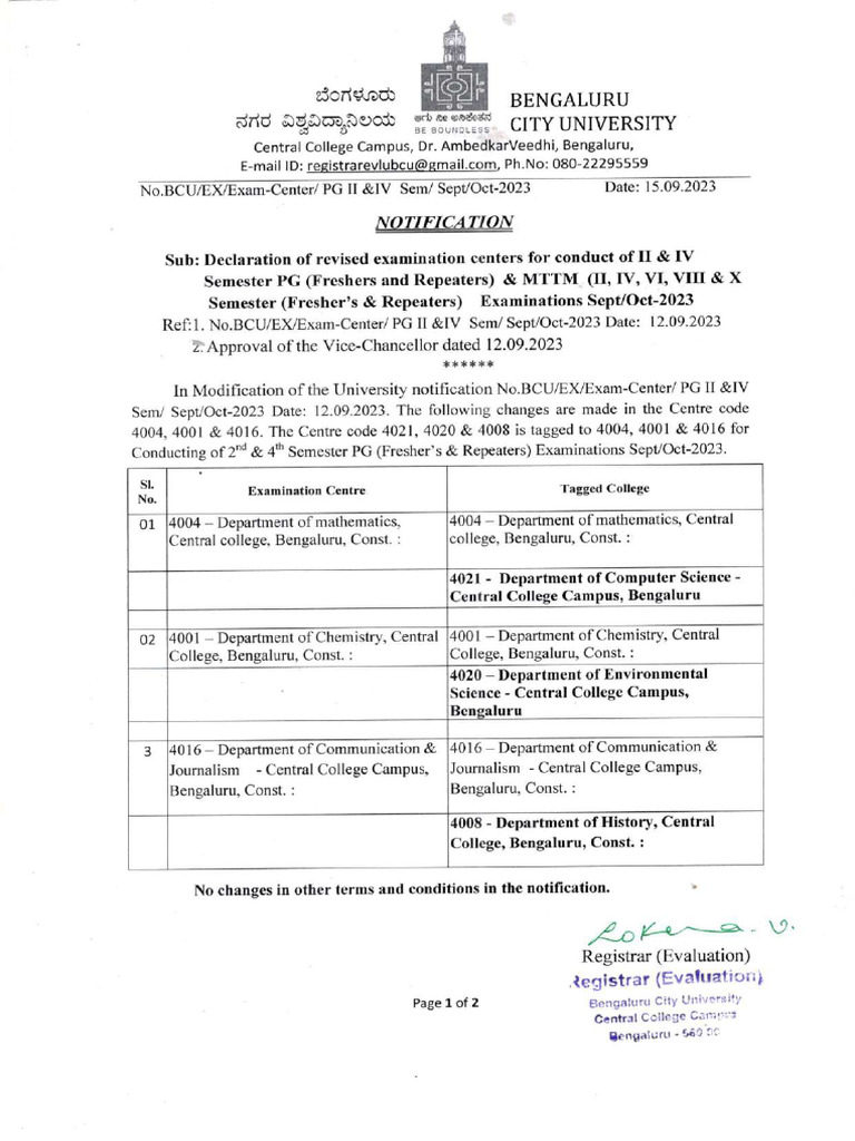 Revised Examination Centre 2nd & 4th Sem PG | PDF
