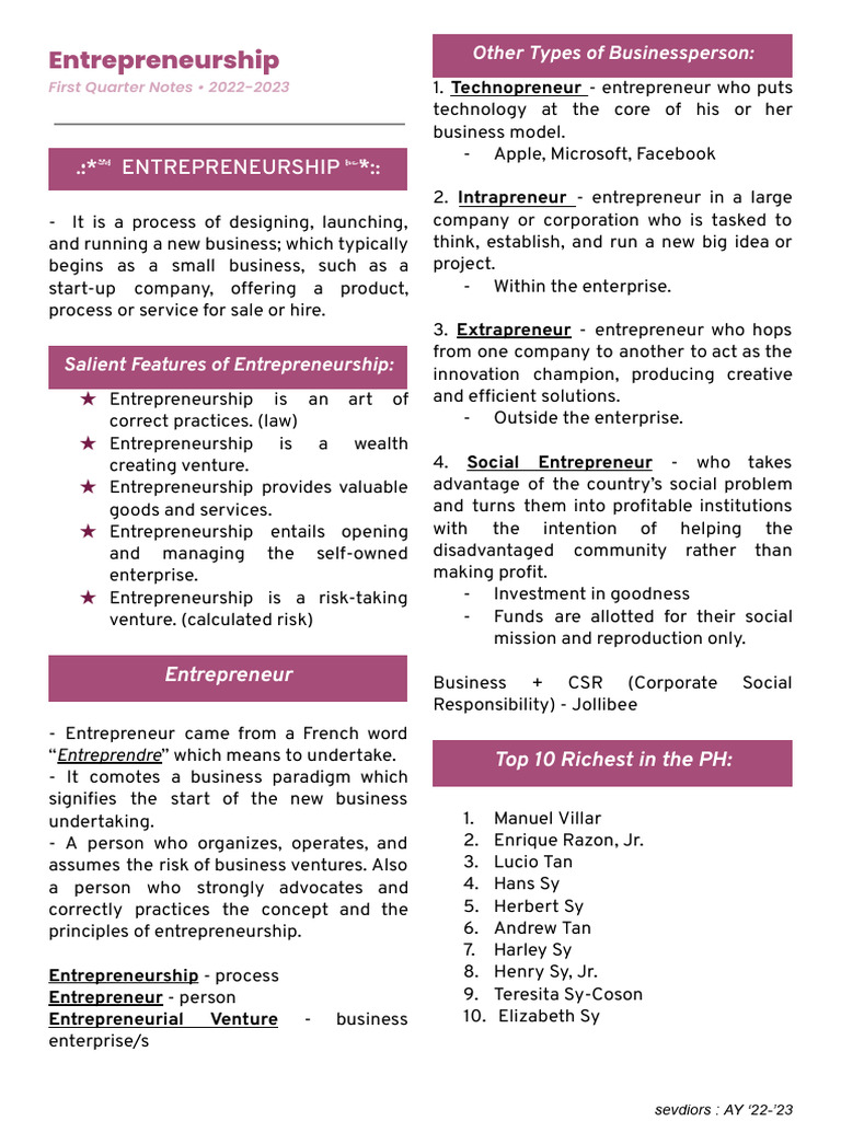 ENTREP - First Quarter Notes | PDF | Entrepreneurship | Business