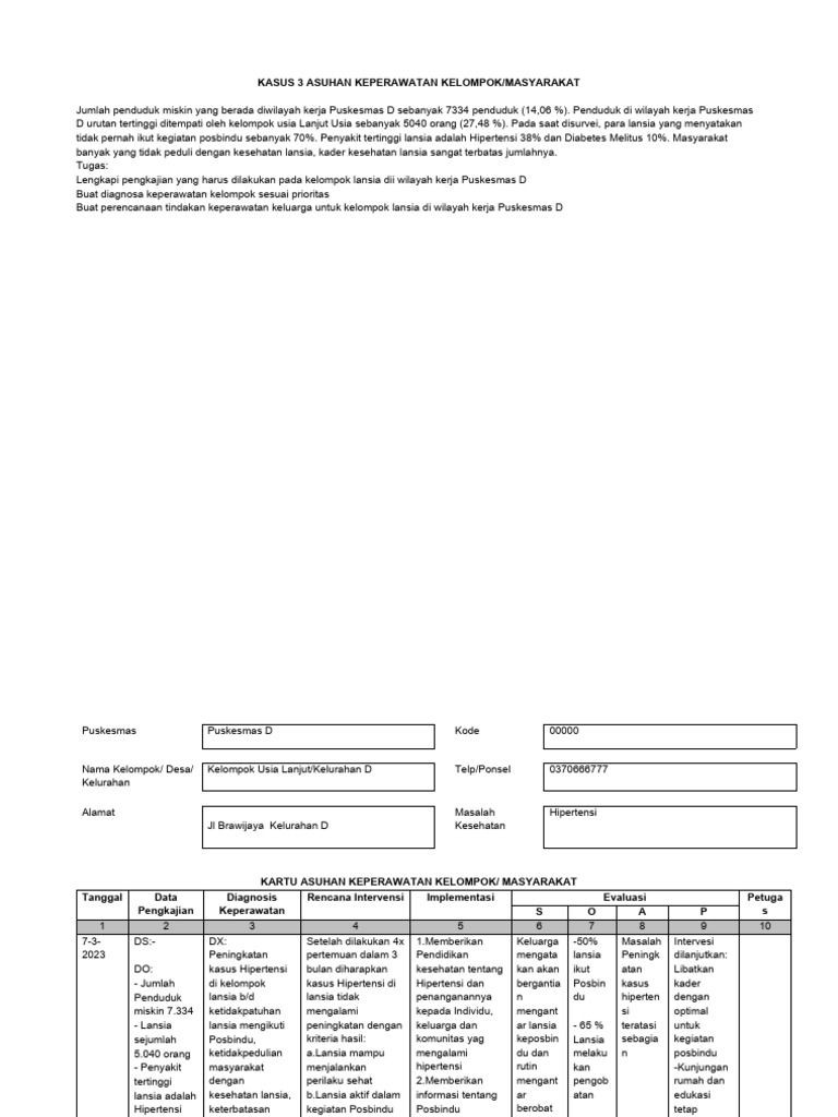 Kartu Asuhan Keperawatan Kelompok | PDF | Pengembangan Diri