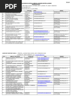 Delhi CBSE School Code List | PDF
