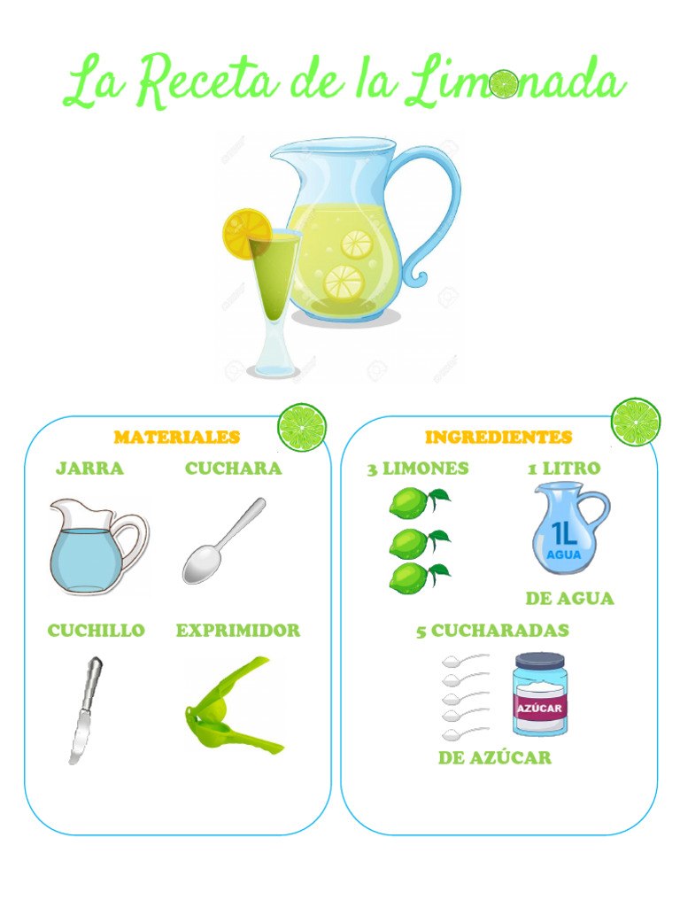 Receta de Limonada | PDF | Cocina, comidas y vino