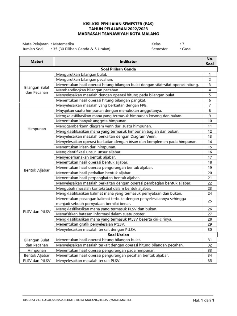 7 Matematika Kisi Pas 2022 2023 | PDF