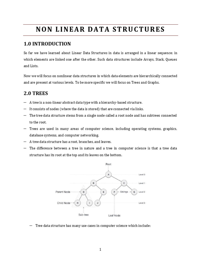Trees Structure | PDF | Computing | Mathematical Logic