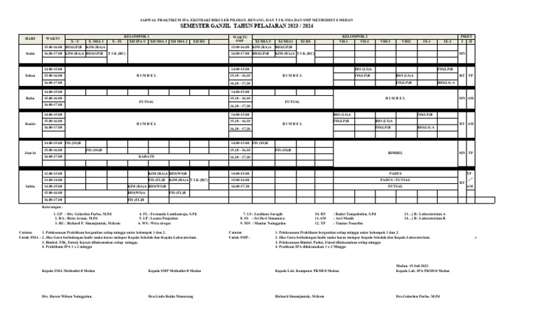 Roster Lab 2023-2024 Ok | PDF
