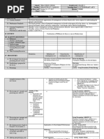 SBFP Terminal Report Template SY 2021 21 Feb. 32021 1 | PDF | Milk ...