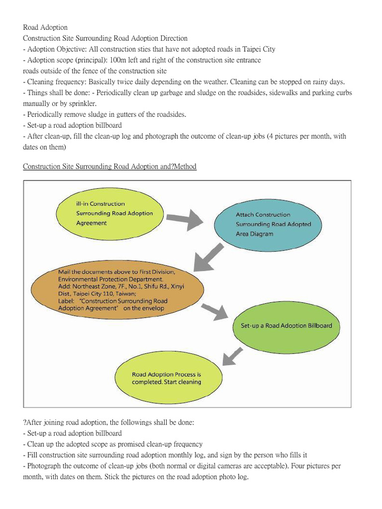 Air Pollution Control Plan in Construction Sites (Air Quality ...